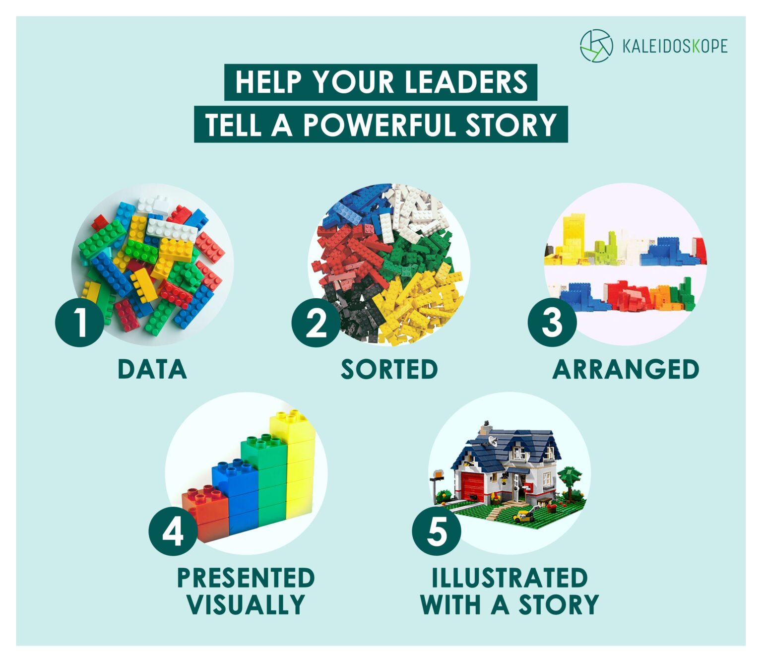 How to Help Your Leaders Tell A Powerful Story | Kaleidoskope